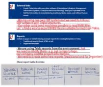 Tekla Implementation/Audit Checklist PDF - TSGuide